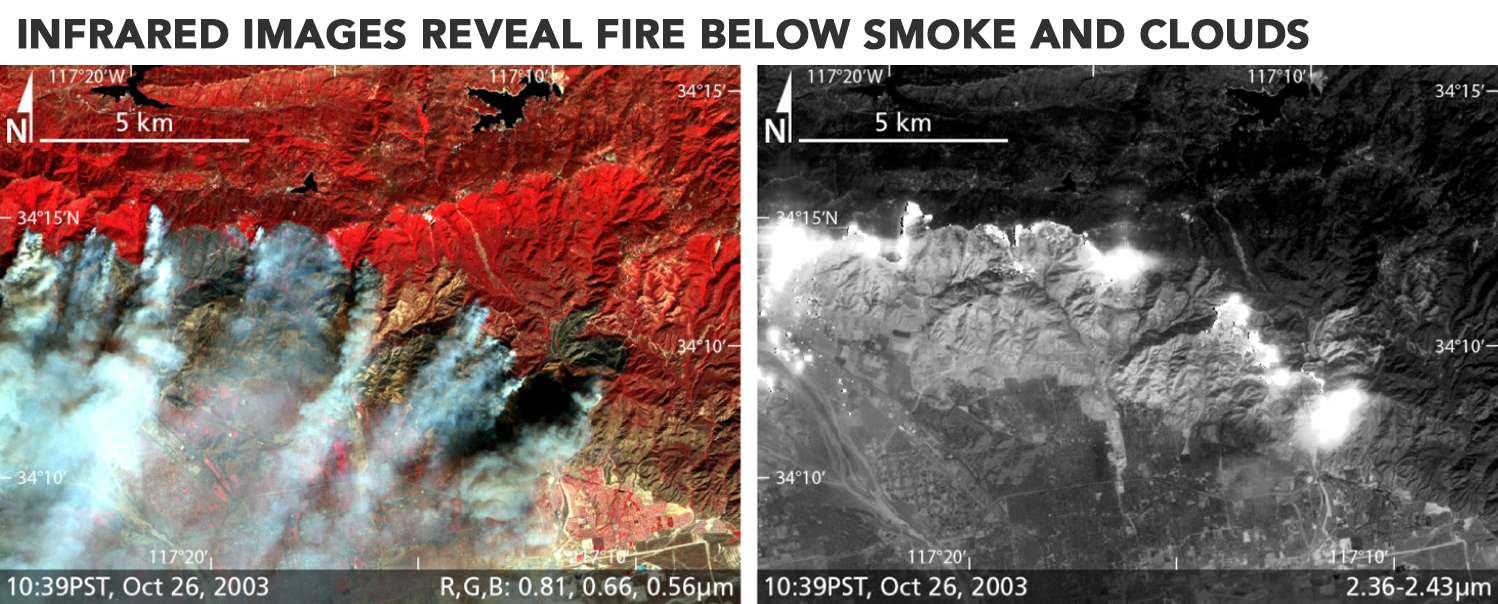 Forest Fire Infrared