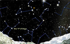 Seeing in the Dark . Explore the Sky . Observation Guides | PBS