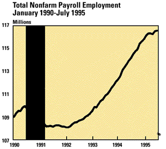 Good News | Does America Still Work? | FRONTLINE | PBS