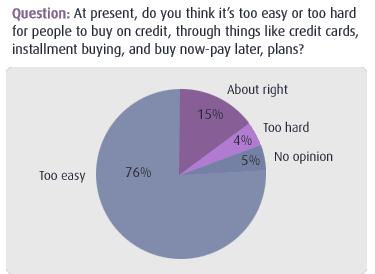 Secret History Of The Credit Card - More To Explore | FRONTLINE | PBS