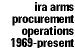 Inside The Ira - Weapons & Technology | The Ira & Sinn Fein | FRONTLINE ...